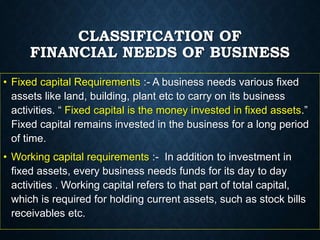 Sources of business finance | PPTX