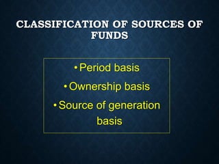 Sources of business finance | PPTX