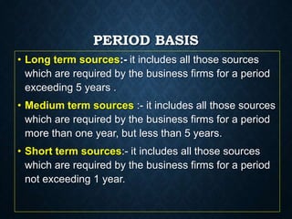 Sources of business finance | PPTX
