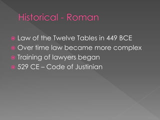 Sources Of Canadian Law | PPT