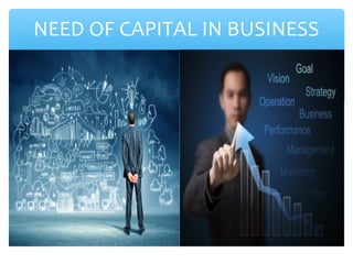 Sources of capital | PPT