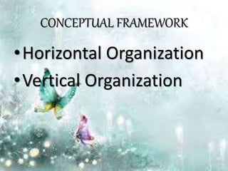 Sources of Curriculum Design | PPTX