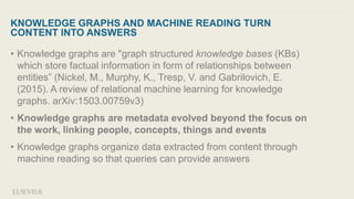 Sources of Change in Modern Knowledge Organization Systems | PPT
