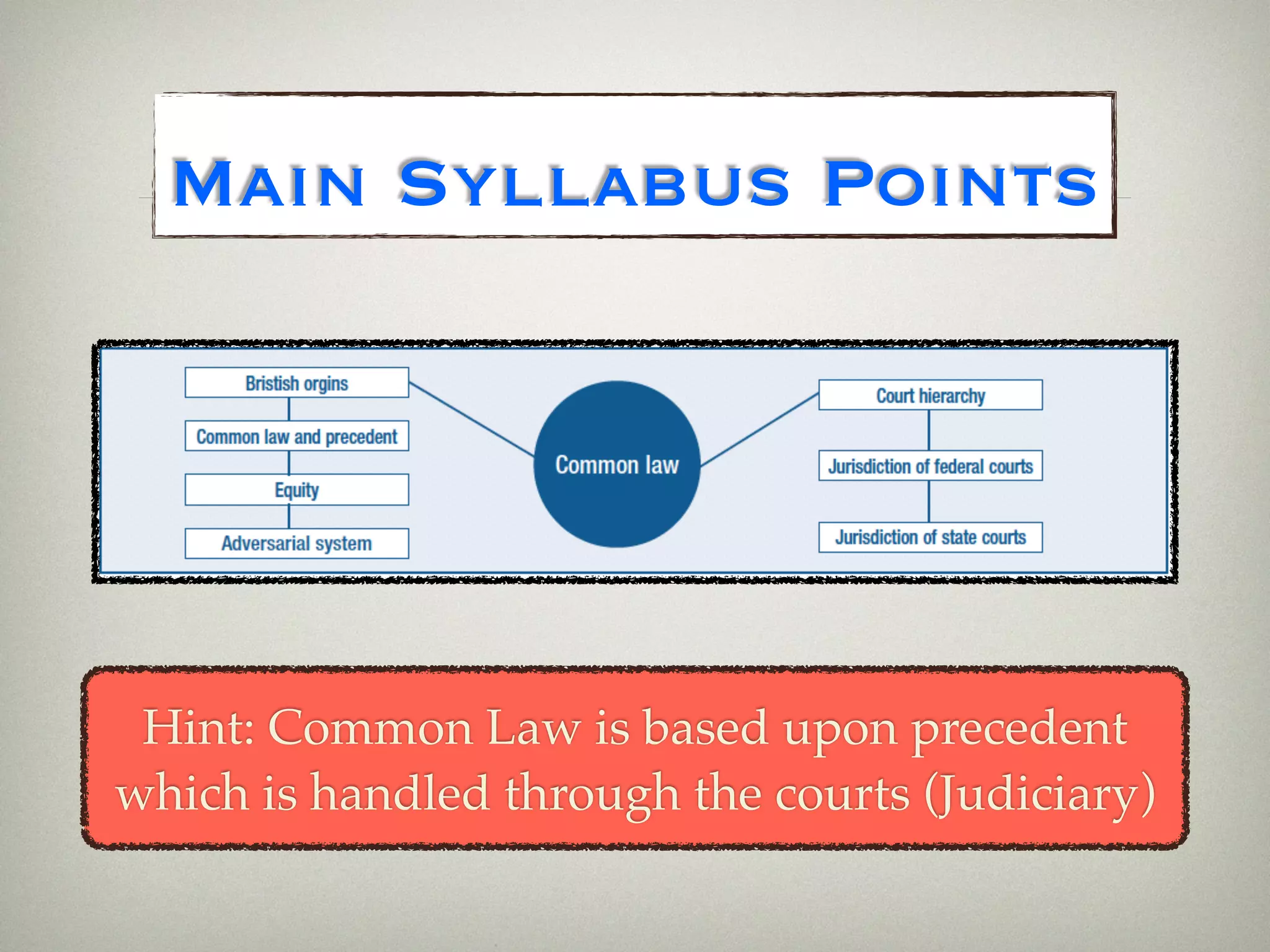 Sources of Contemporary Australian Law | PDF