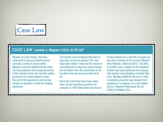 Sources of Contemporary Australian Law | PDF | Law