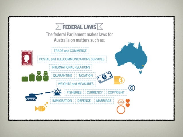 Sources of Contemporary Australian Law | PDF | Law