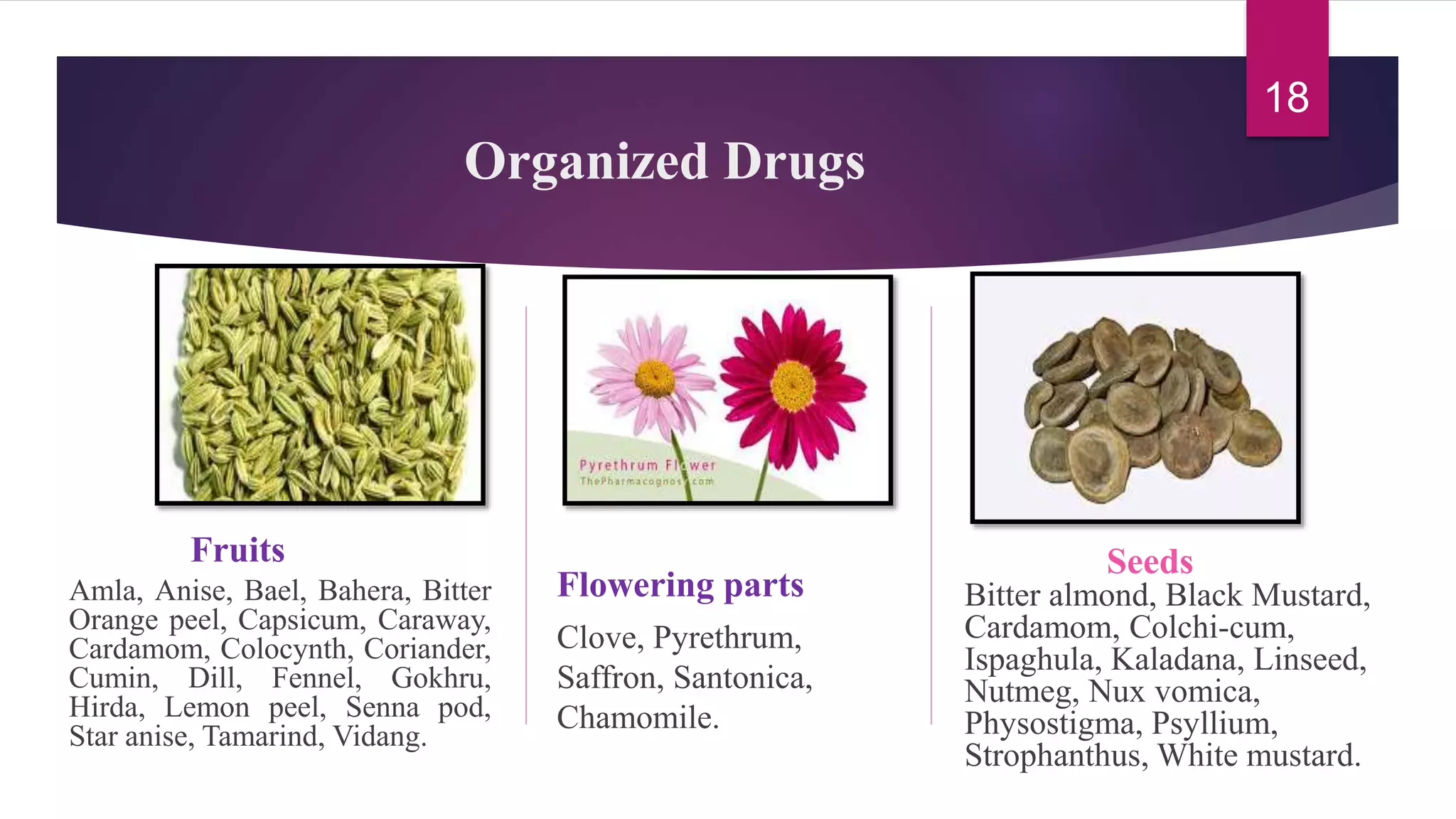 Sources of crude drug, classification, organized and unorganized drugs ...