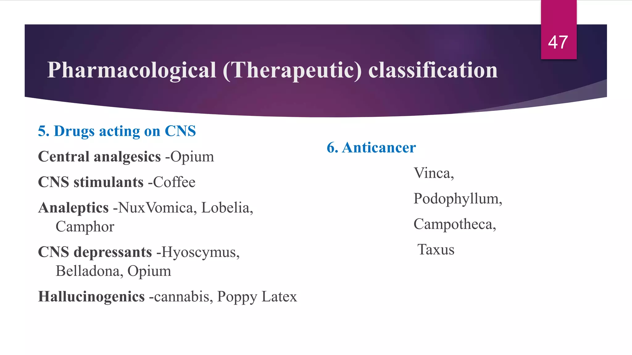 Sources of crude drug, classification, organized and unorganized drugs ...