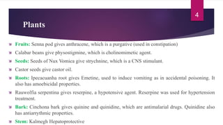 Sources of crude drug, classification, organized and unorganized drugs ...