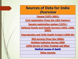 sources of data for public health research.ppt