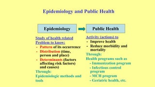 Sources of Data and epidemiologic Triad.pdf