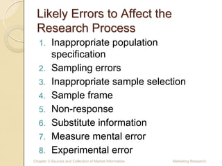 Sources of data collection | PDF