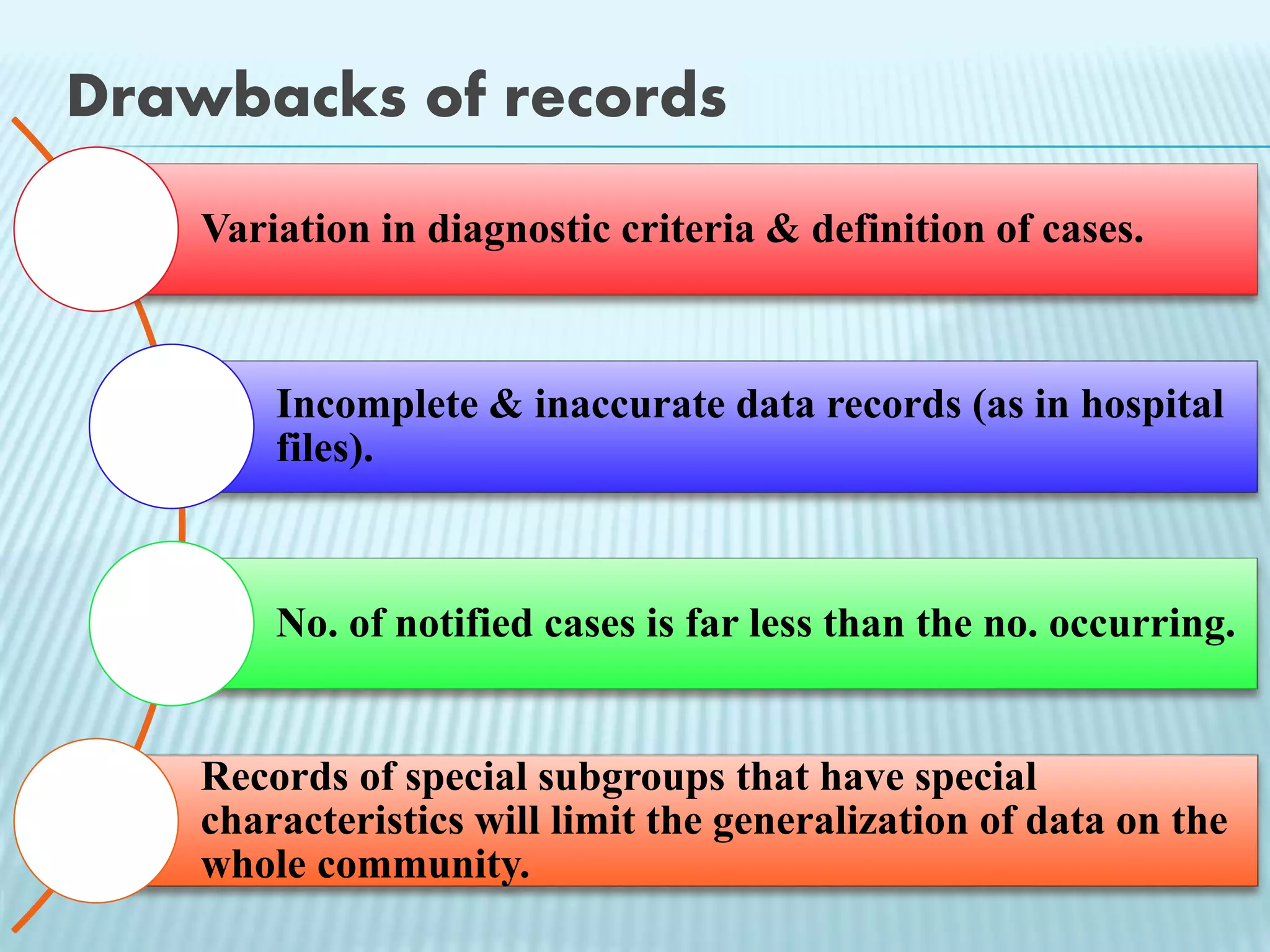 Sources of data collection | PPTX