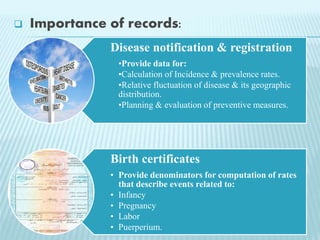 Sources of data collection | PPTX