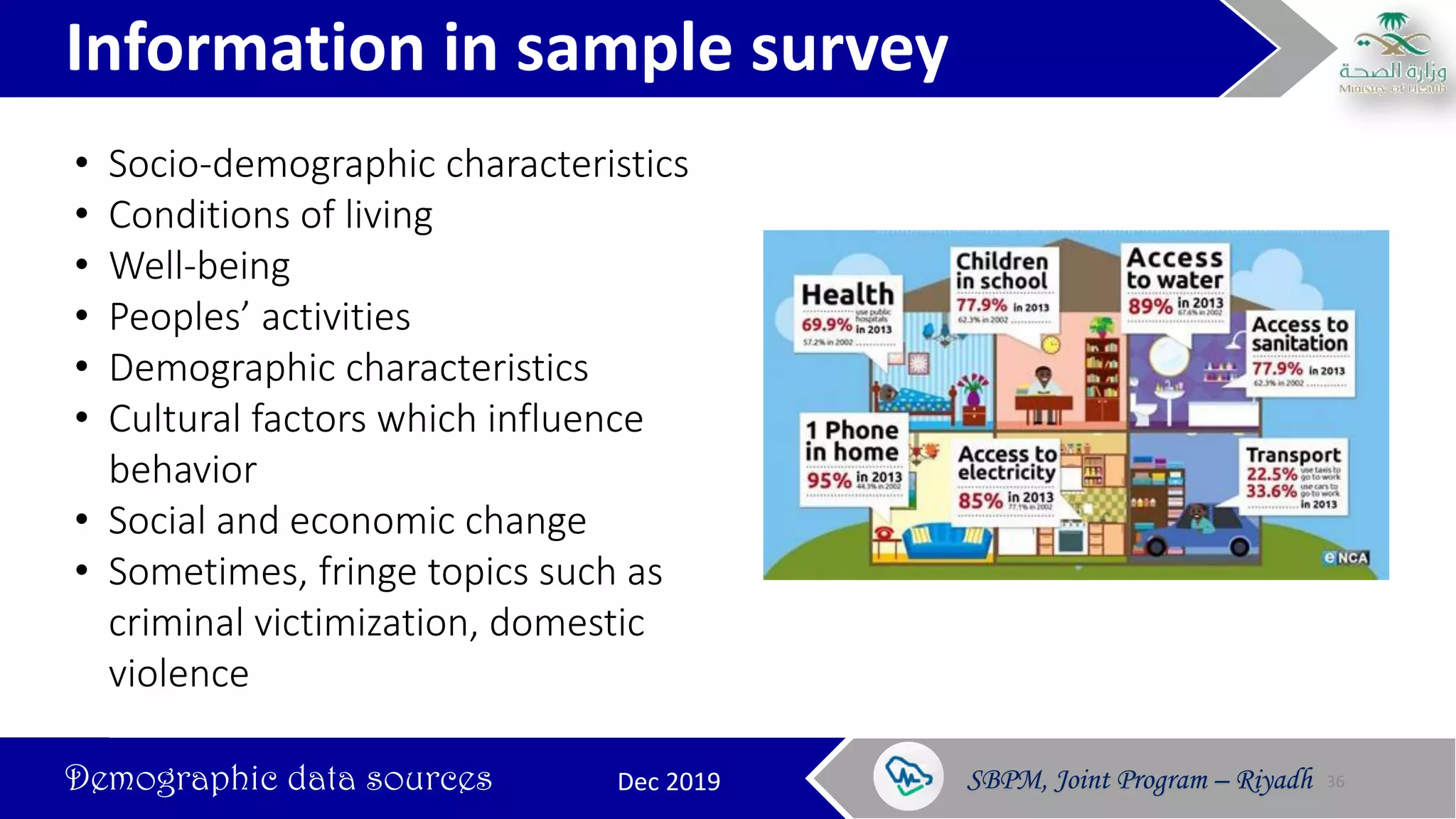 Sources of demographic data 2019 | PDF | Medical Health
