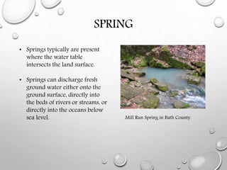 Sources of drinking water on earth. | PPTX