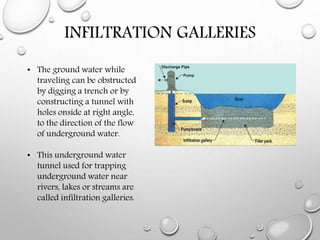 Sources of drinking water on earth. | PPTX