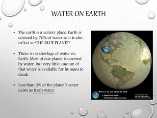Sources of drinking water on earth. | PPTX
