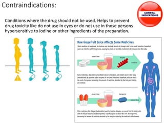 Sources of drug information | PPTX