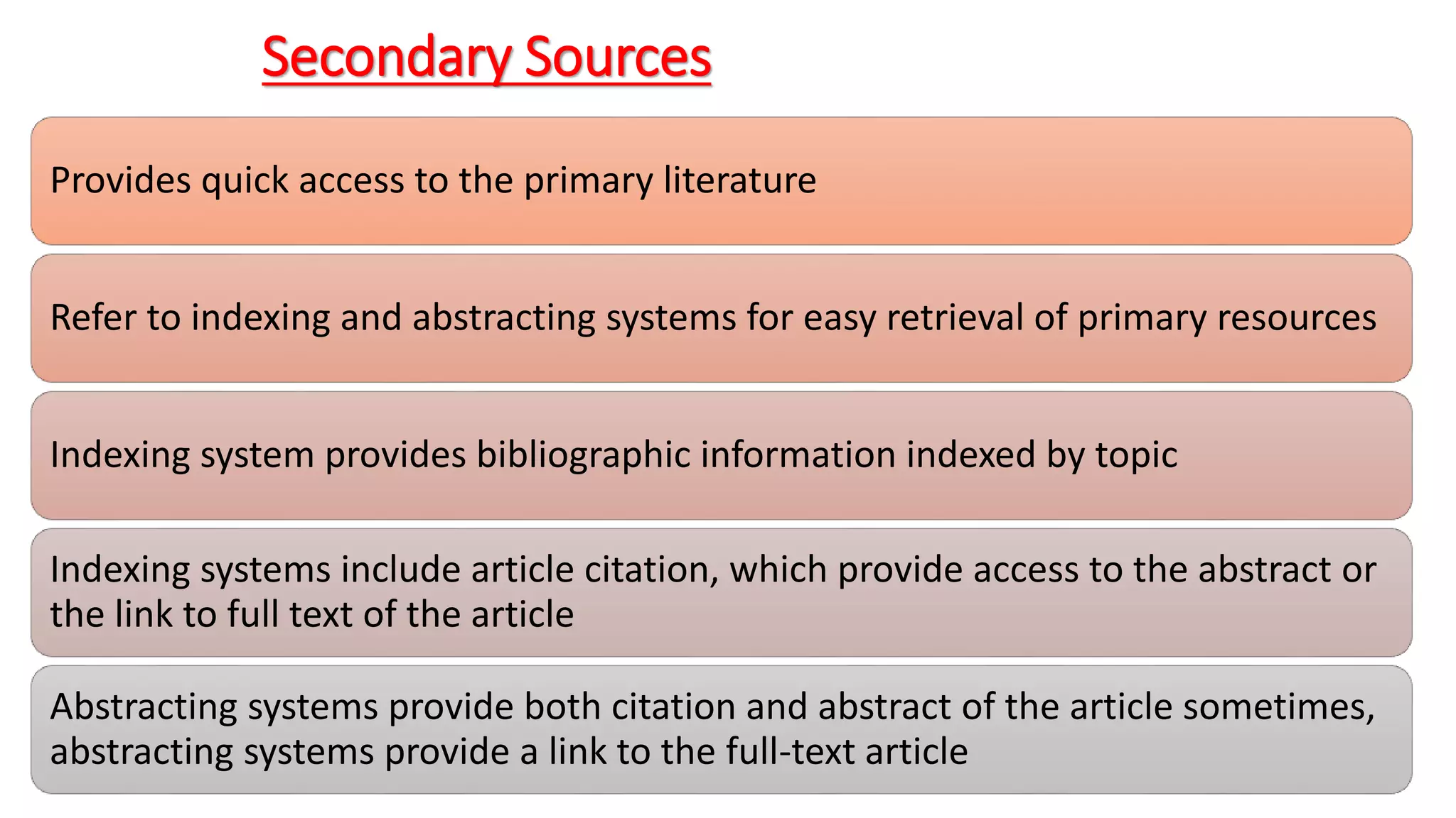 Sources of drug information | PPTX
