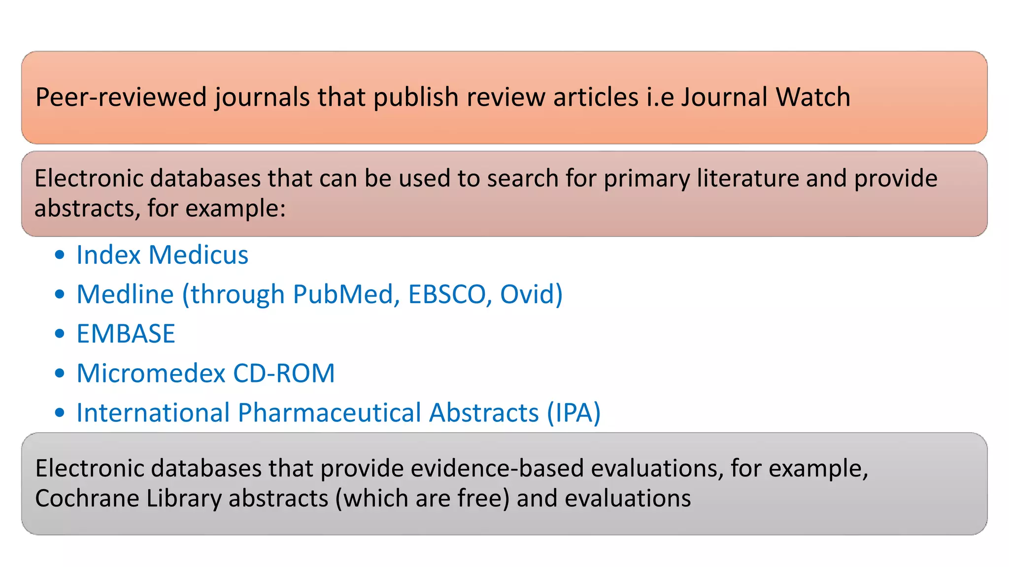 Sources of drug information | PPTX