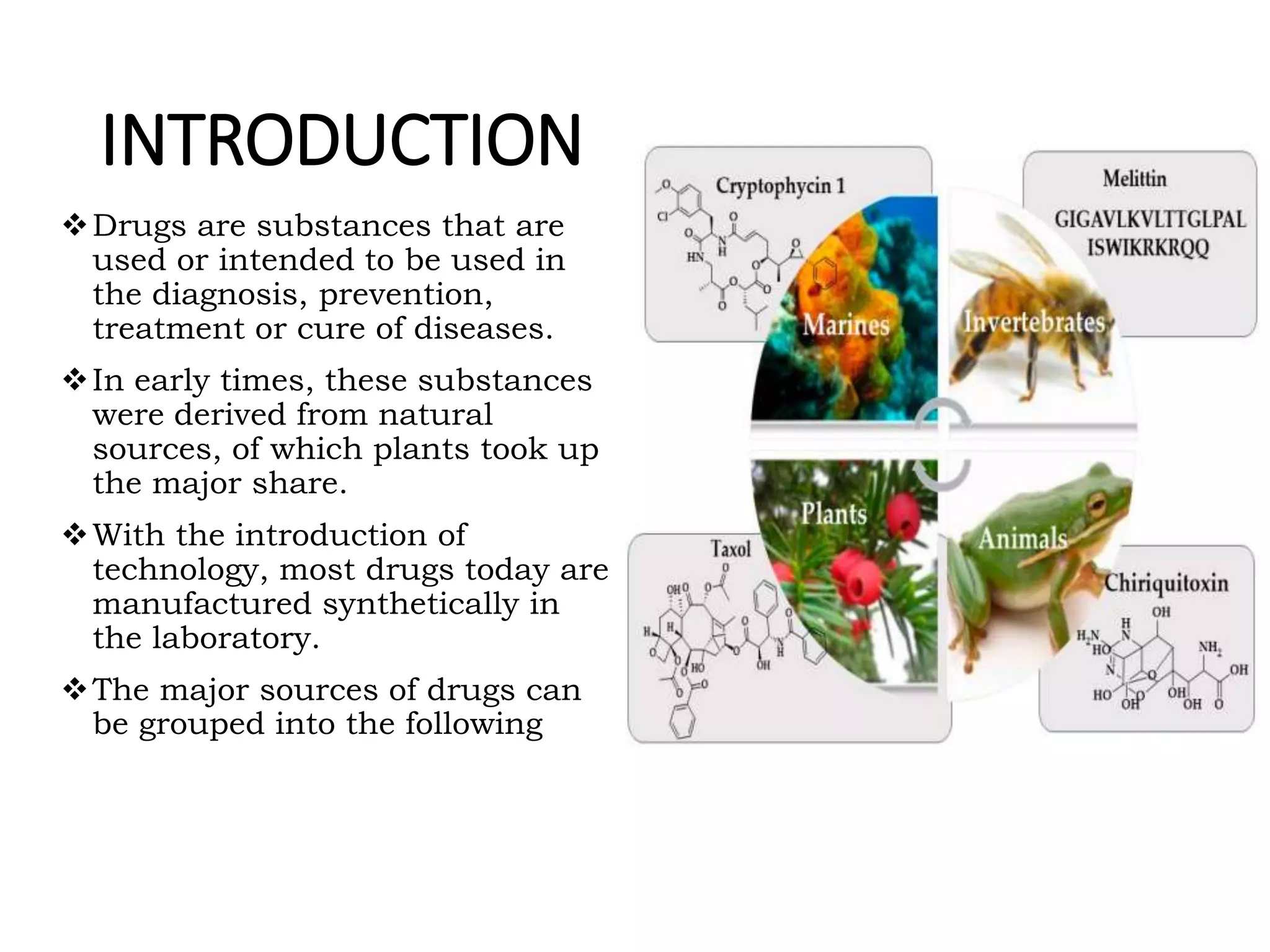 Sources of drugs | PPTX