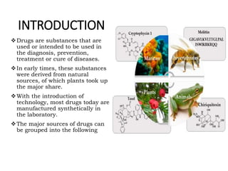 Sources of drugs | PPTX