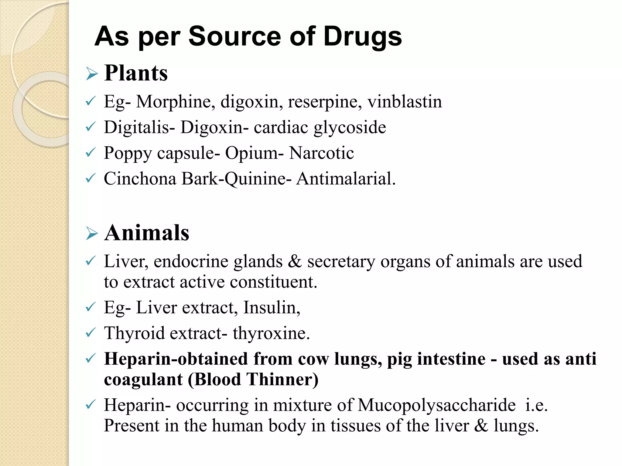 Sources of drugs- Pharmacology | PPTX