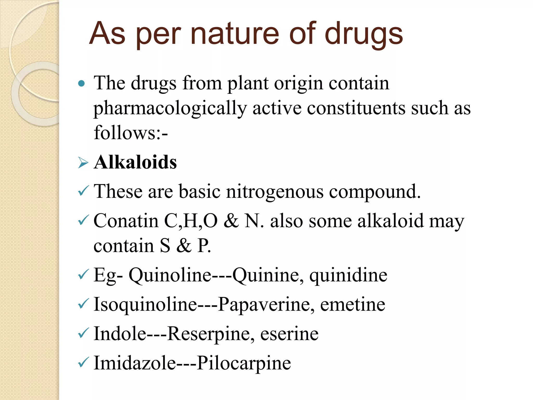 Sources of drugs- Pharmacology | PPTX