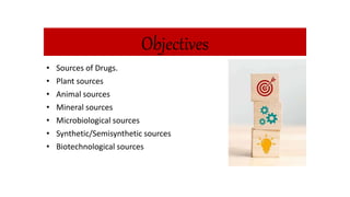 Sources of Drugs pharmacology presentation 1.pptx