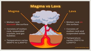 SOURCES OF EARTH’S INTERNAL HEAT.pptx ELS11 | PPTX