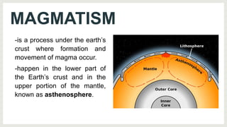 SOURCES OF EARTH’S INTERNAL HEAT.pptx ELS11 | PPTX