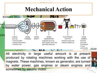 Sources of Electricity | PPTX