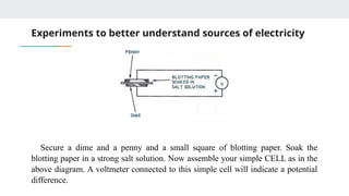 Sources of Electricity in the Environment.pptx