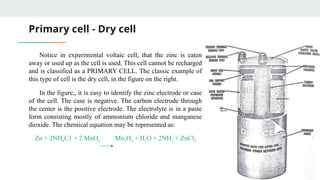 Sources of Electricity in the Environment.pptx
