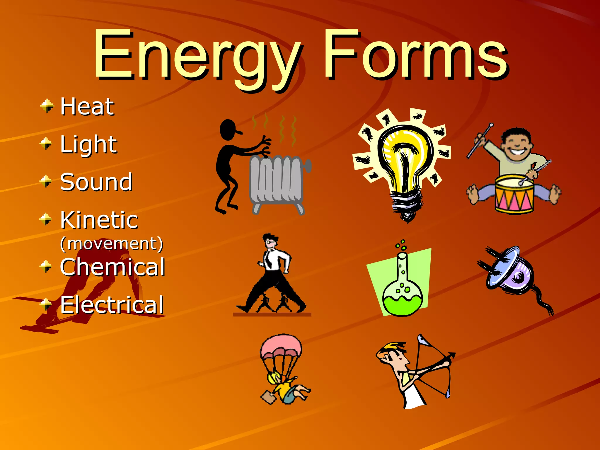 Sources of energy | PPT