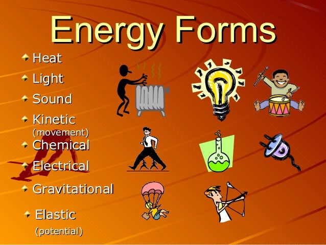 Five Sources Of Electricity