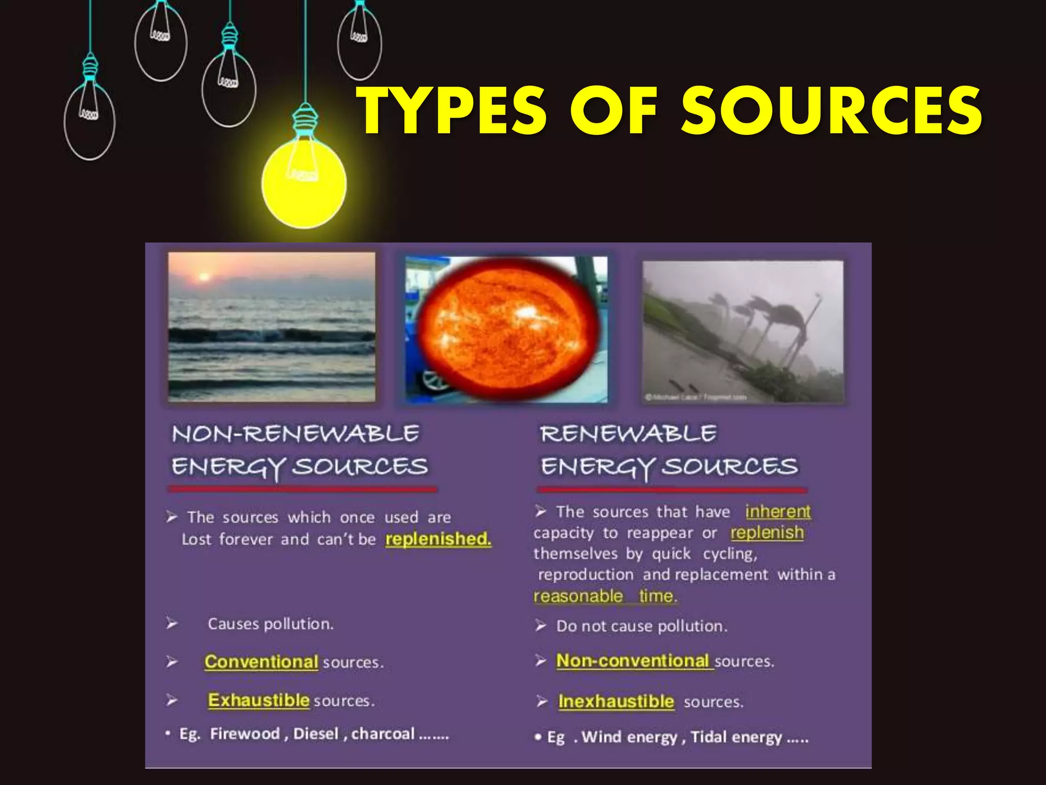 Sources of energy | PPT