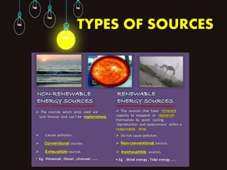 Sources of energy | PPT