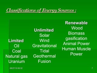 Sources of energy. | PPT