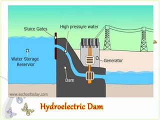 Sources of energy renewable and non-renewable | PPTX