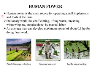 sources of farm power.ppt