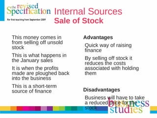 Sources of finanace | PPT