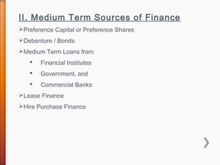 Sources of finance | PPT