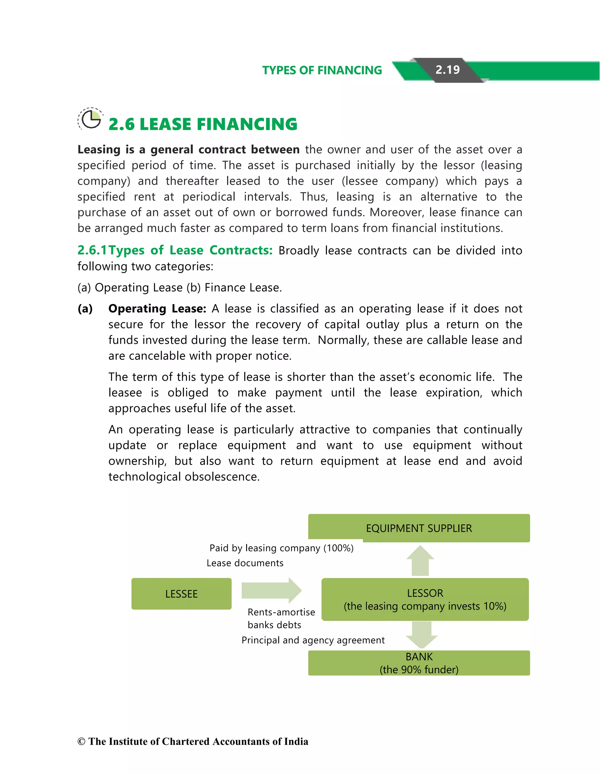 Sources of finance (Institute of chartered accountancy of India notes ...