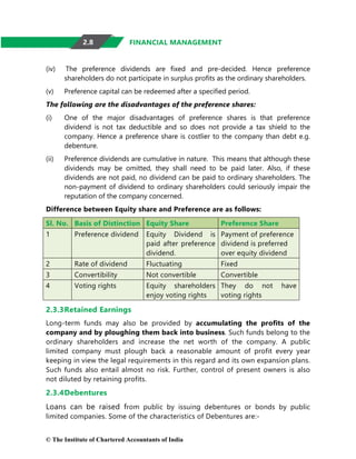 Sources of finance (Institute of chartered accountancy of India notes ...