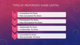 Sources of finance | PPTX