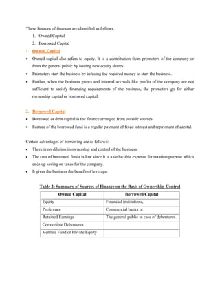 Sources of Finance.pdf