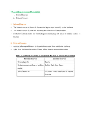 Sources of Finance.pdf