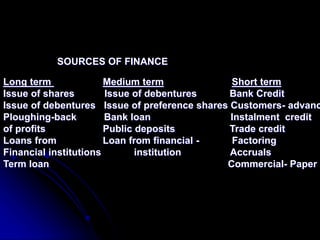 Sources of finance.pptx(Finance for MBA) | PPT